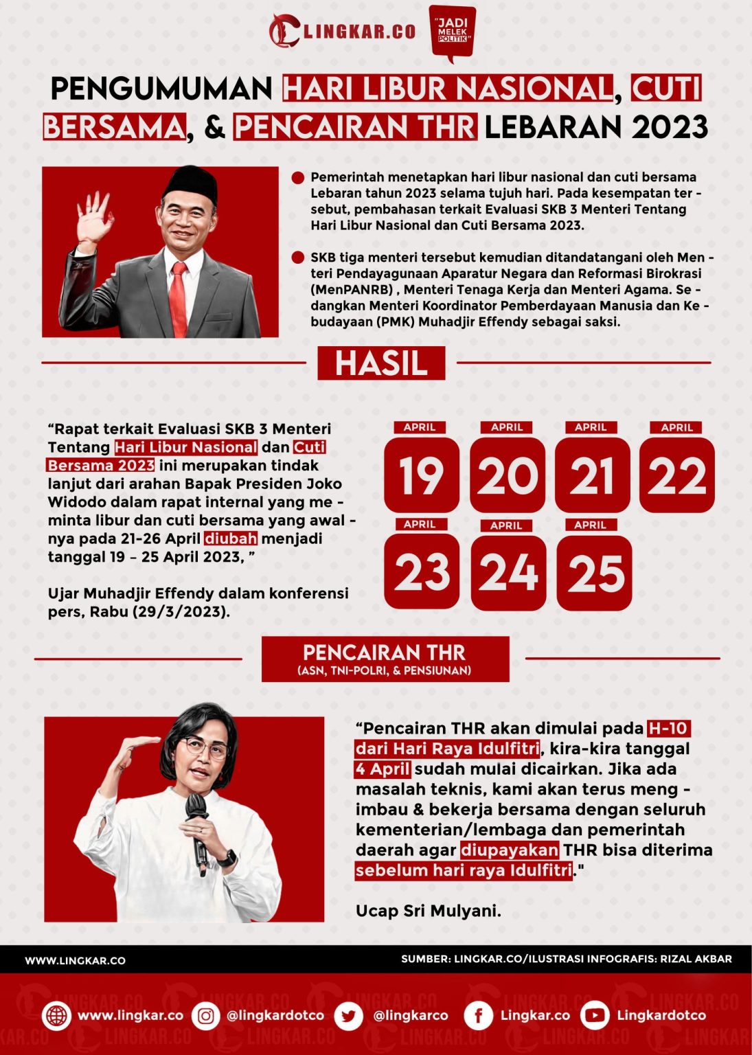 Infografis: Pengumuman Hari Libur Nasional, Cuti Bersama, dan Pencairan THR Lebaran 2023 - Kabar ...